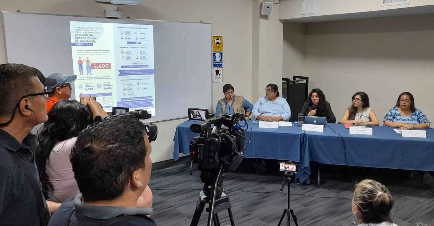 Organizaciones documentan más de 5,400 víctimas de violaciones a ...